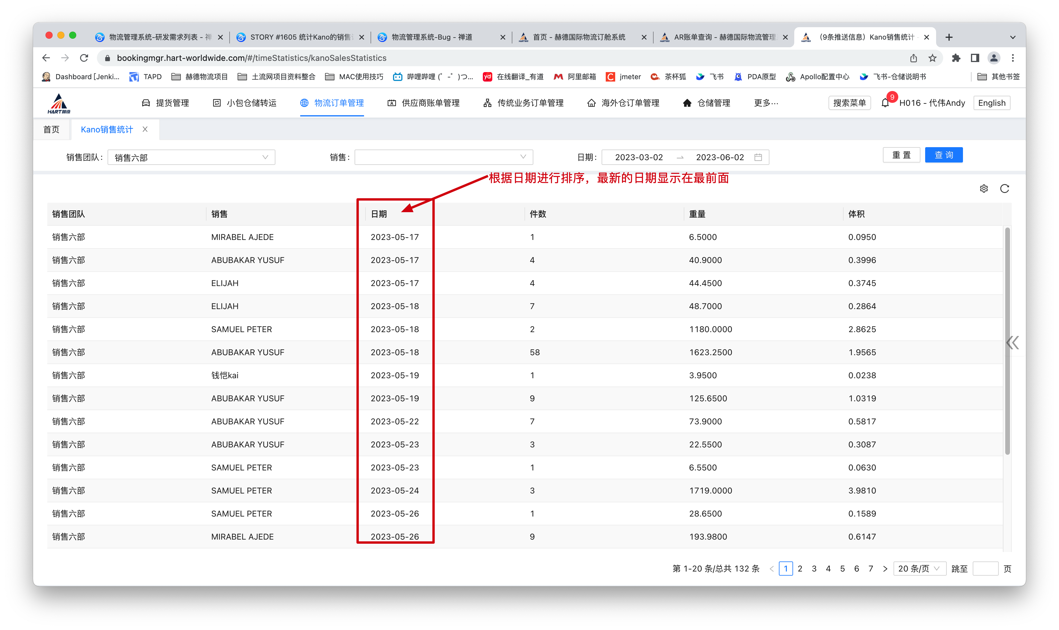 Bug 2704 【物流订单管理 Kano销售统计】根据日期进行排序,最新的日期显示在最前面 物流管理系统 禅道